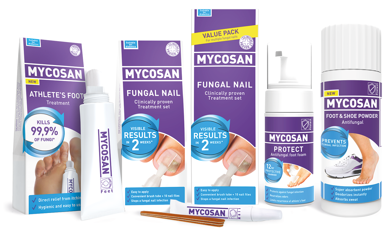 Waarom Mycosan? Complete behandeling tegen kalknagels