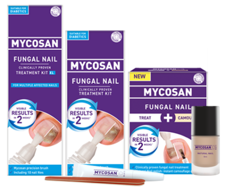 About Fungal Nail - Mycosan EG