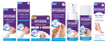 About Fungal Nail - Mycosan EG
